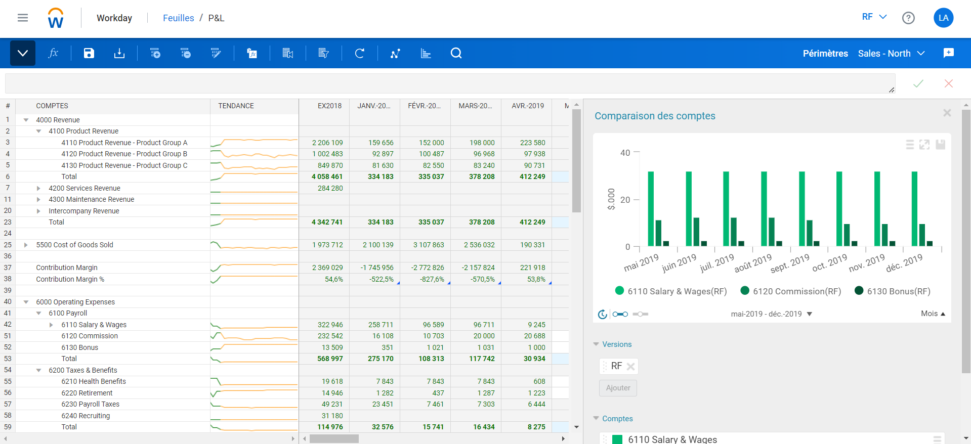 Workday Adaptive Planning - Solution EPM